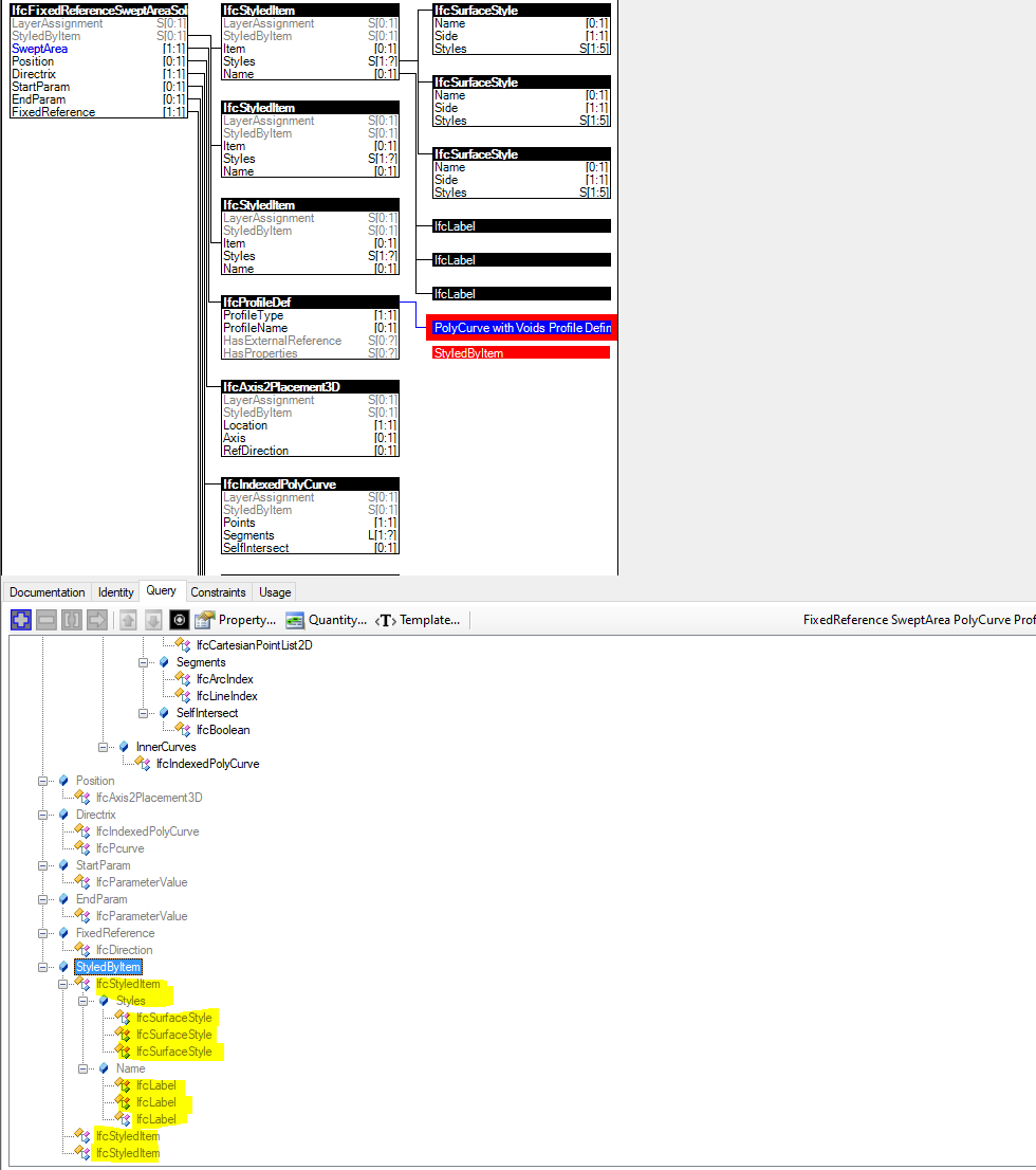 Serialization problems with partials · Issue #279 · bSI-InfraRoom/IFC-Specification · GitHub