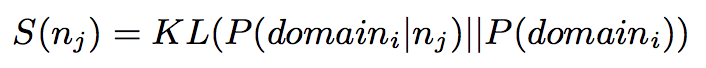 2011: Bootstrapping Domain Detection Using Query Click Logs for New Domains · Issue #93 ...