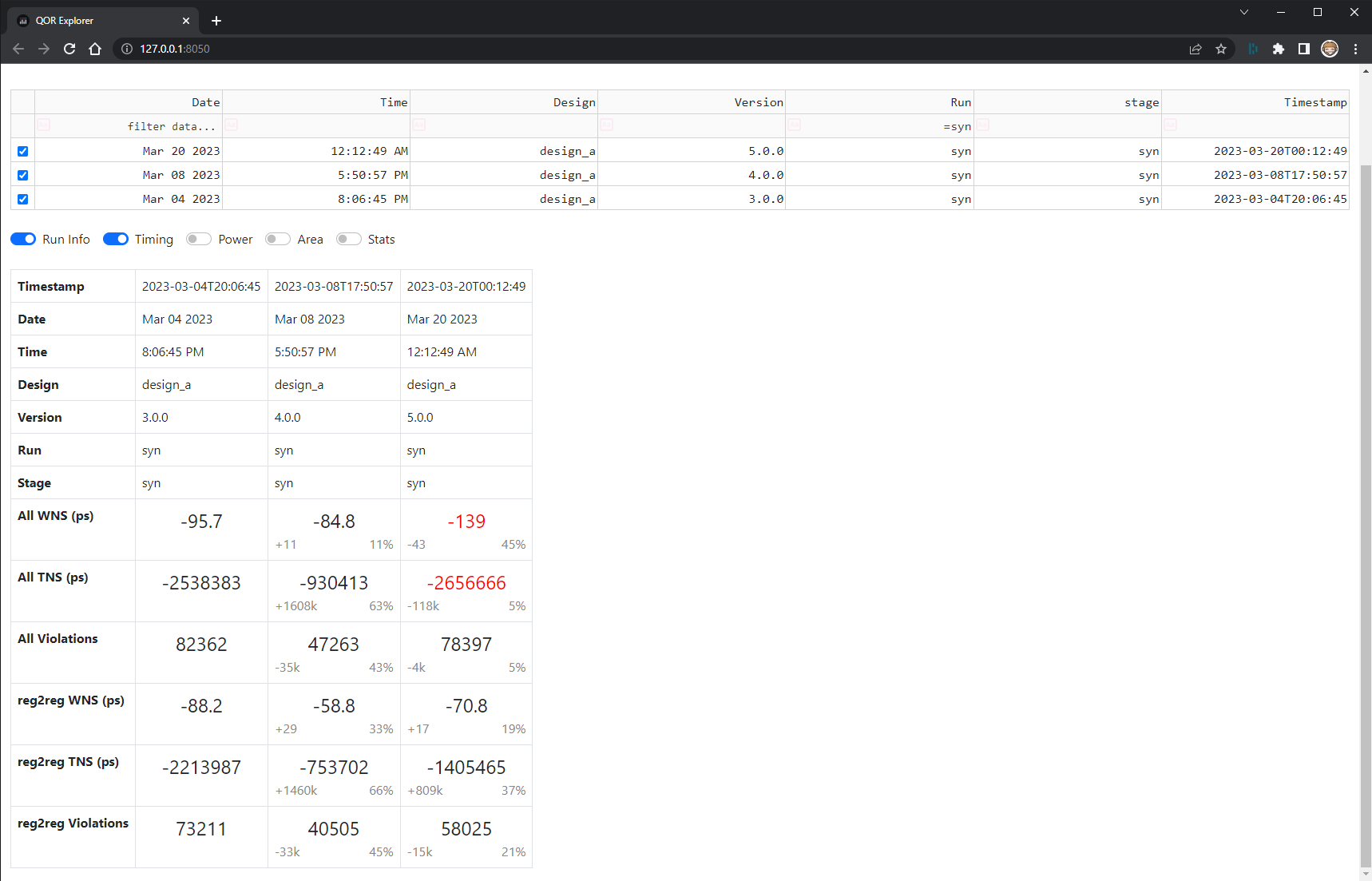 GitHub - drummondj/qorex: Dashboard for comparison of QOR data