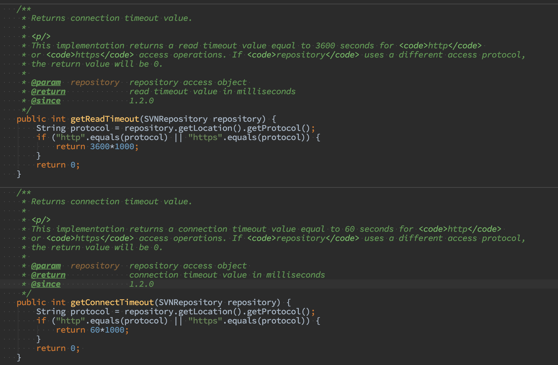 perf: 调整SVN超时时间 · Issue #1332 · TencentBlueKing/bk-ci · GitHub
