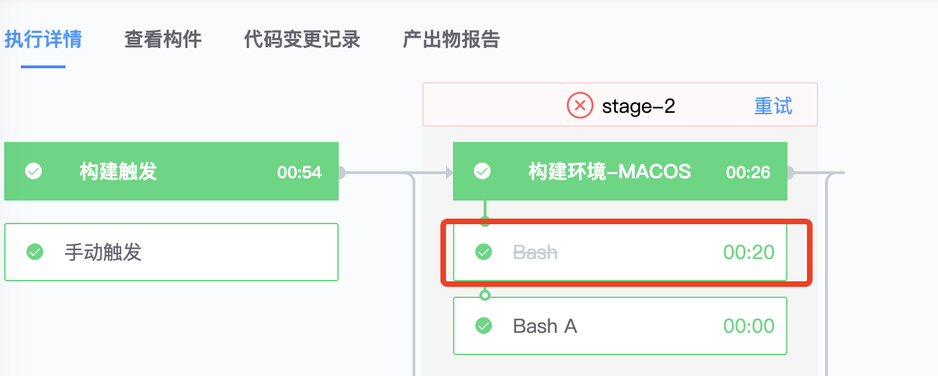 Bug Stage重试会导致禁用的插件被执行 · Issue 2045 · Tencentbluekingbk Ci · Github 5057