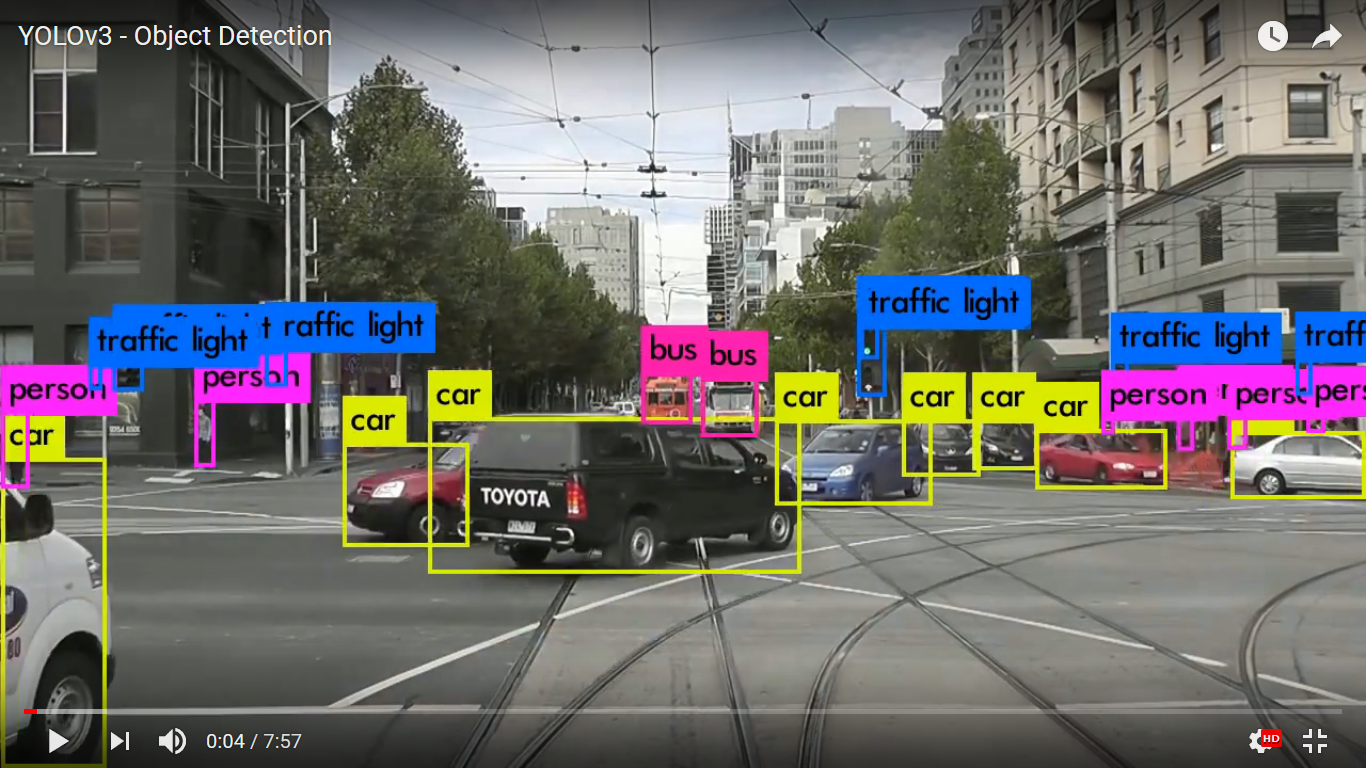 edit label box · Issue #882 · thtrieu/darkflow · GitHub