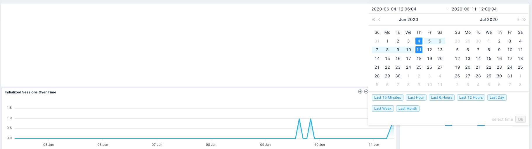 Auto time scale with xAxis type 'dateTime' · Issue #1181 · antvis/G2Plot · GitHub