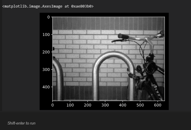 extra space when figure size is big · Issue #3232 · microsoft/vscode ...