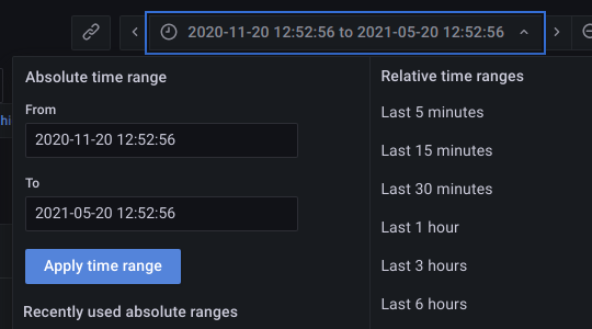Snapshots created with absolute time range doesn't render the data · Issue #33969 · grafana ...