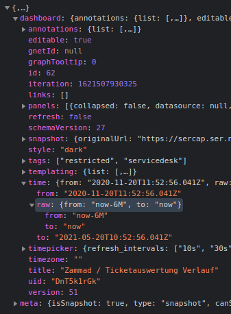 Snapshots created with absolute time range doesn't render the data · Issue #33969 · grafana ...