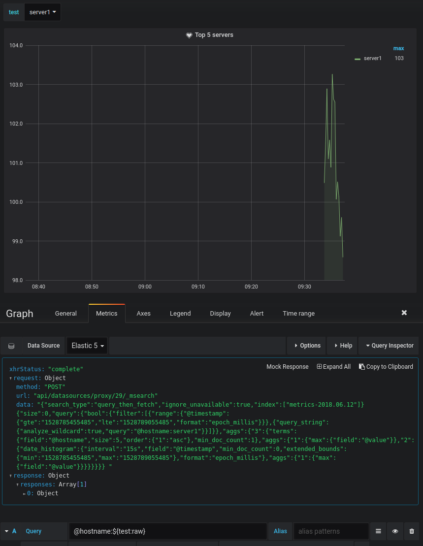 Wildcard In Templating Variable Are Not Interpreted With Elasticsearch · Issue 10310 · Grafana
