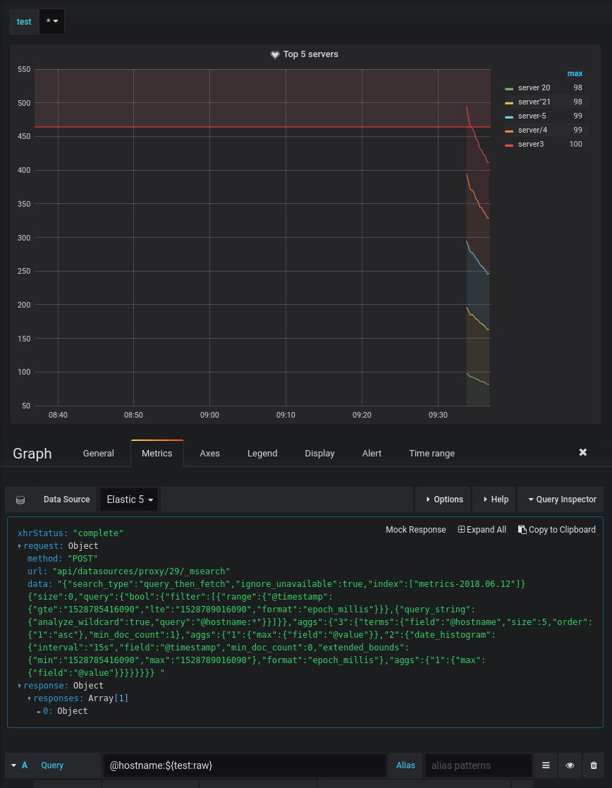 Wildcard in templating variable are not interpreted with elasticsearch · Issue #10310 · grafana ...