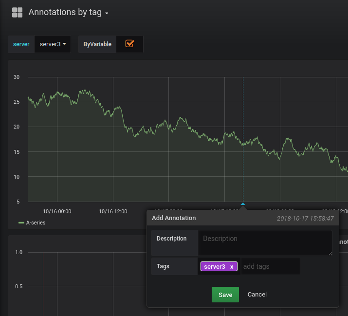 [FeatureRequest] Annotations: Prepopulate tags when creating an annotation when annotations are ...