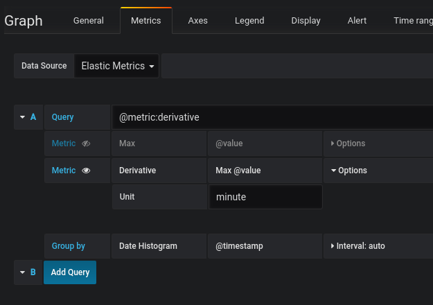 Support Derivative Aggregation Units With Elasticsearch · Issue 11256 · Grafanagrafana · Github