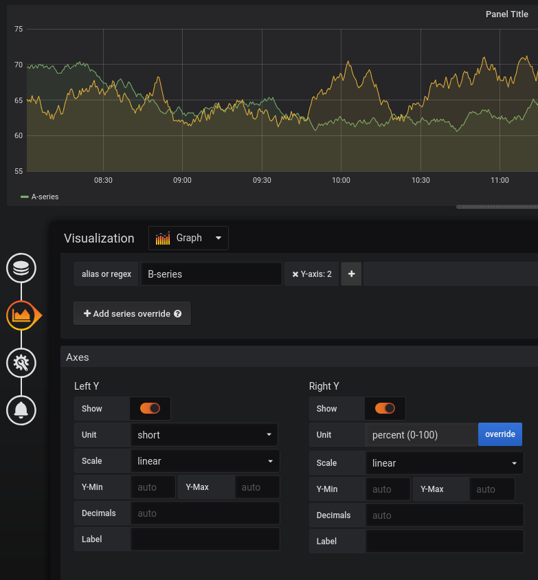 Allow user to change unit even though datasource returns a unit · Issue #13733 · grafana/grafana ...