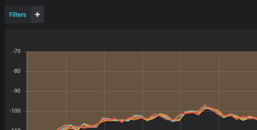 Explore: Enhance adding a new filter in the adhoc filter field · Issue #17498 · grafana/grafana ...