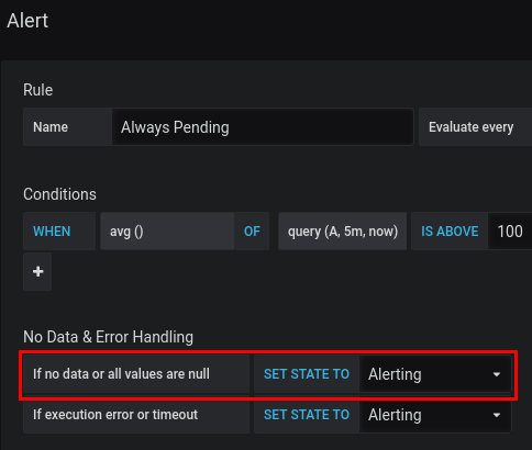 Alerting: Notification should be sent when state changed from no_data ...