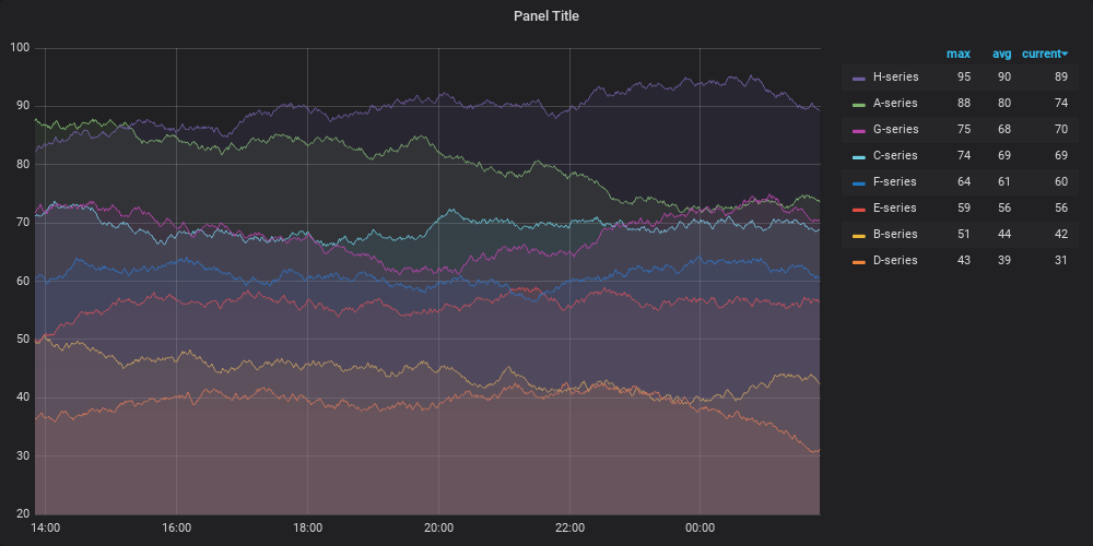 Improve Rendering Times · Issue #44 · grafana/grafana-image-renderer · GitHub