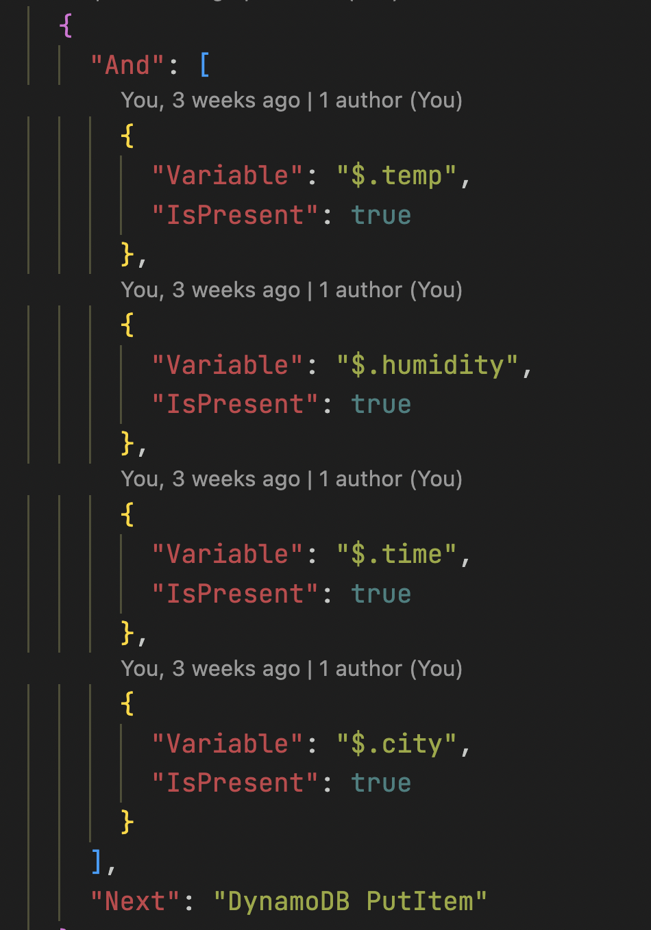 GitHub - konami99/aws-microservice-state-machine