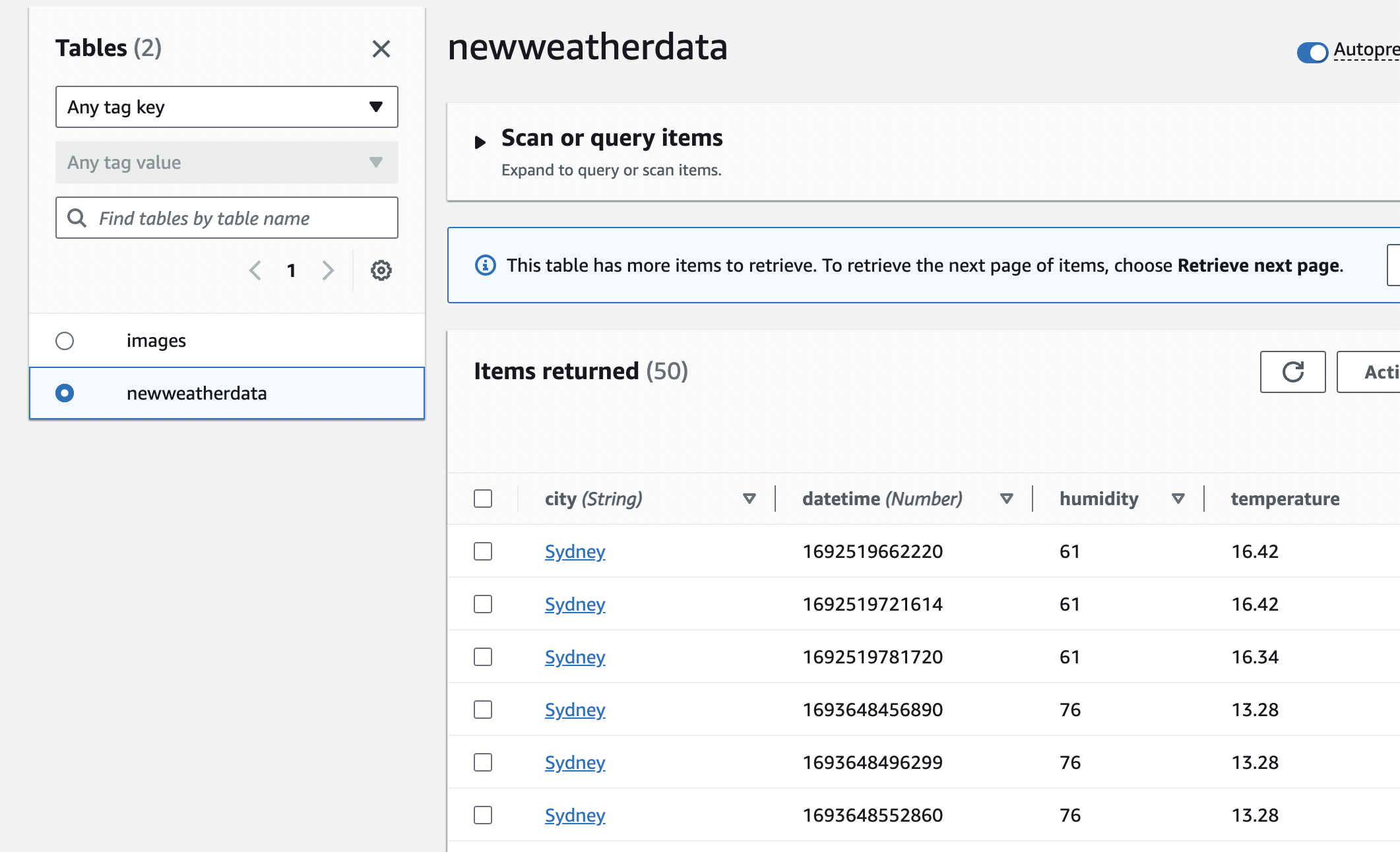 GitHub - konami99/aws-microservice-state-machine