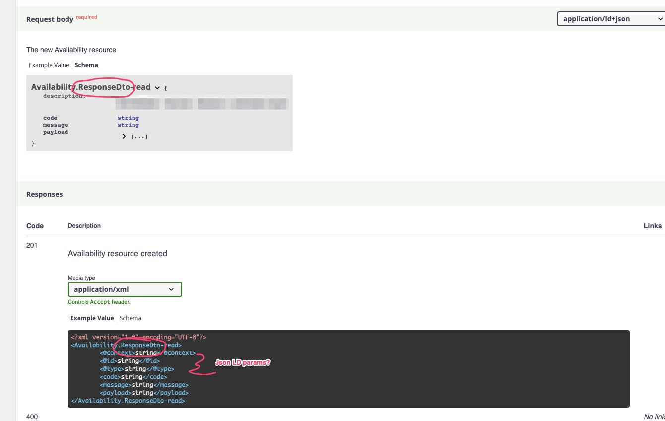 After upgrade to 2.6.4 - swagger "Request body schema" uses defined "output dto" · Issue #4212 ...