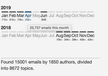 Cannot handle list with more than about 15k emails in a month · Issue #88 · apache/incubator ...