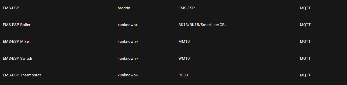 Ha Mqtt Still Some Warnings In Log For Valuejsonid · Issue 55 · Emsespems Esp32 · Github
