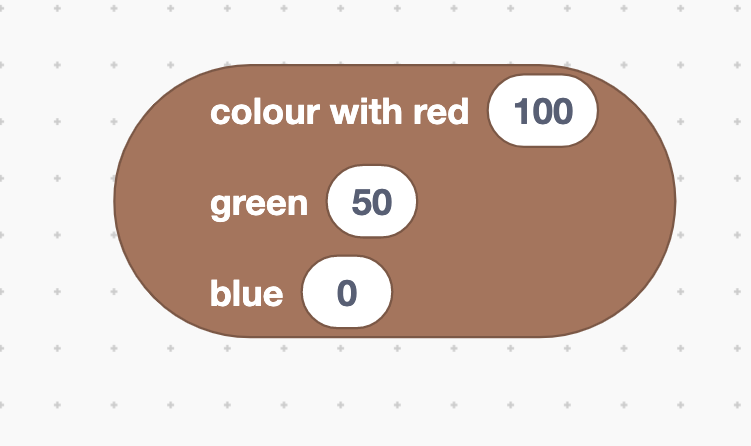 [zelos rendering] Multi-row reporters · Issue #3494 · google/blockly · GitHub