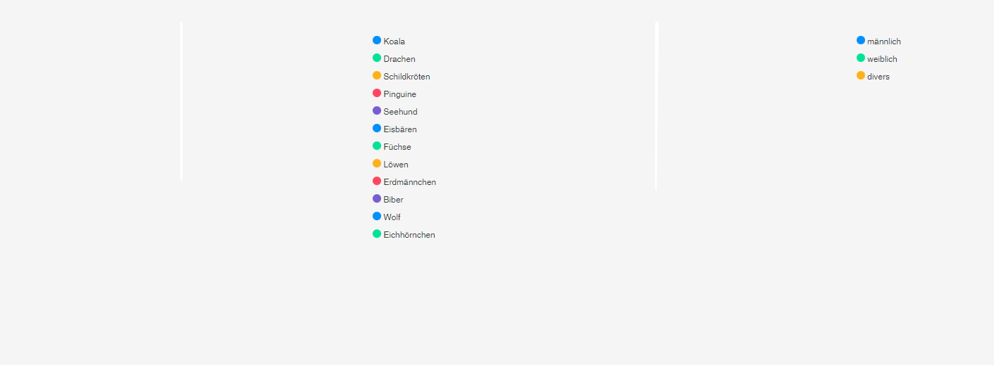 Chart not show in web, localhost is ok · apexcharts apexcharts.js ...