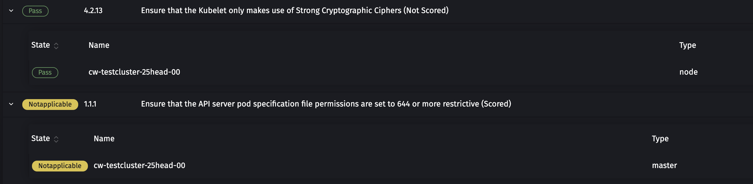 Cis Add Remediation In Ui · Issue 2207 · Rancherdashboard · Github