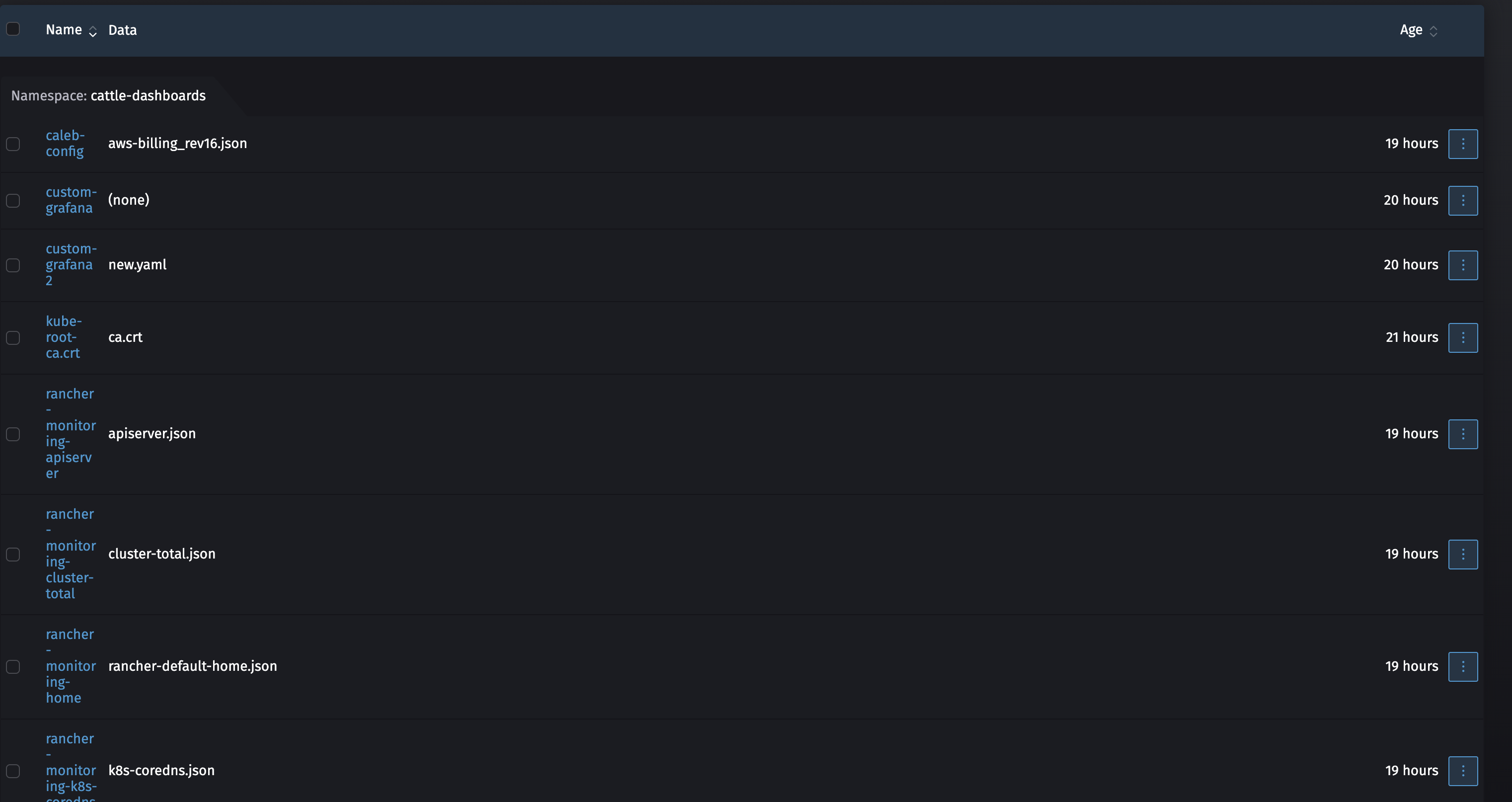 configmap columns are not spaced nicely · Issue #2602 · rancher/dashboard · GitHub