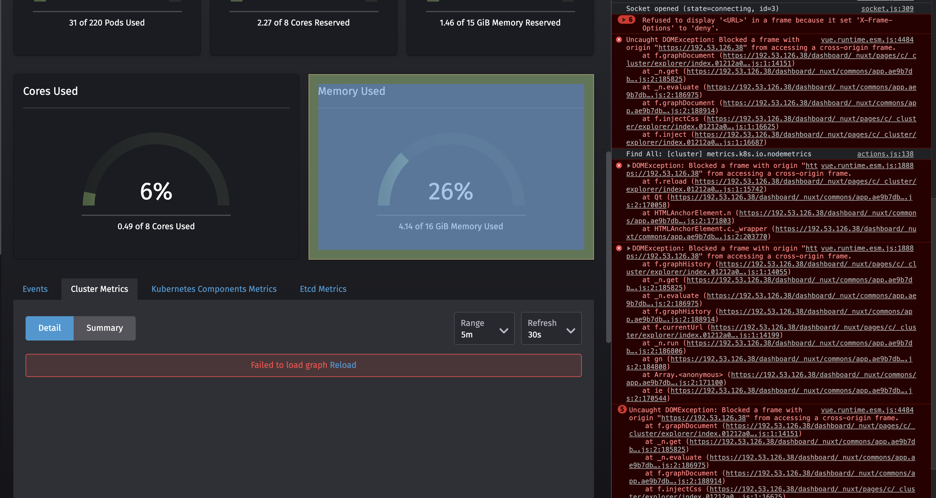 Monitoring V2: Display graphs in cluster overview dashboard · Issue ...