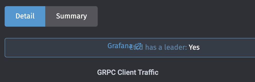 [Monitoring v2] include grafana link on cluster dashboard metric tabs · Issue #2704 · rancher ...
