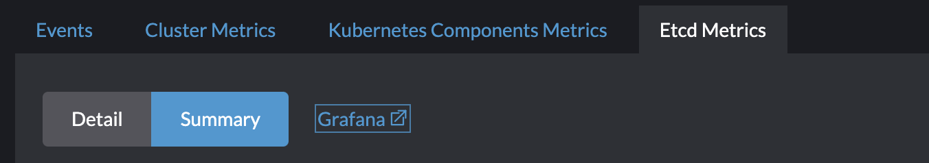 [Monitoring v2] include grafana link on cluster dashboard metric tabs · Issue #2704 · rancher ...