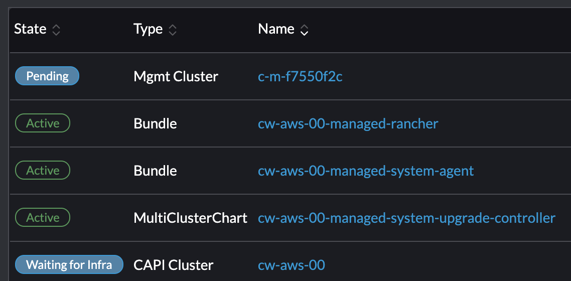 Rke2 Provisioning Aws V2 Cloud Credential And Node Pool · Issue 32367 · Rancherrancher · Github 