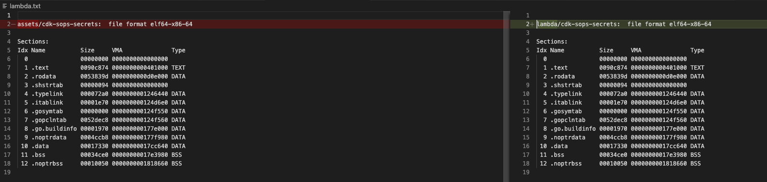 go build with -trimpath on arm mac produces other results than on amd64 · Issue #52107 · golang ...