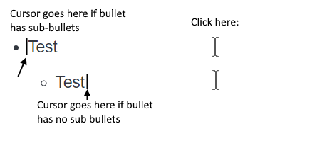 Cursor jumps to beginning of line when bullet list item has sub-bullets ...