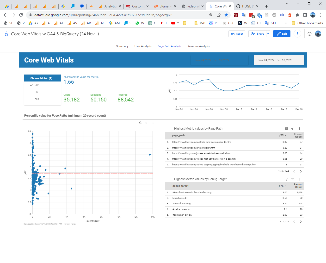 HUGE Discrepancies CrUX vs web-vitals.js+Google Analytics+BigQuery: LCP ...