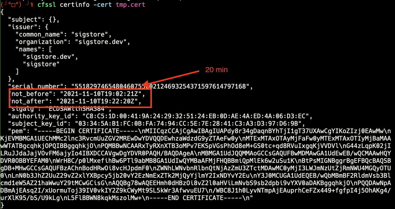 Support Cosign keyless signing & verification · Issue #2659 · goreleaser/goreleaser · GitHub