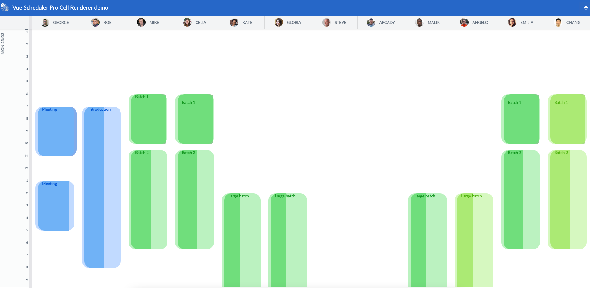 Scheduler Pro percent bar in vertical mode wrong UI · Issue #4862 ...