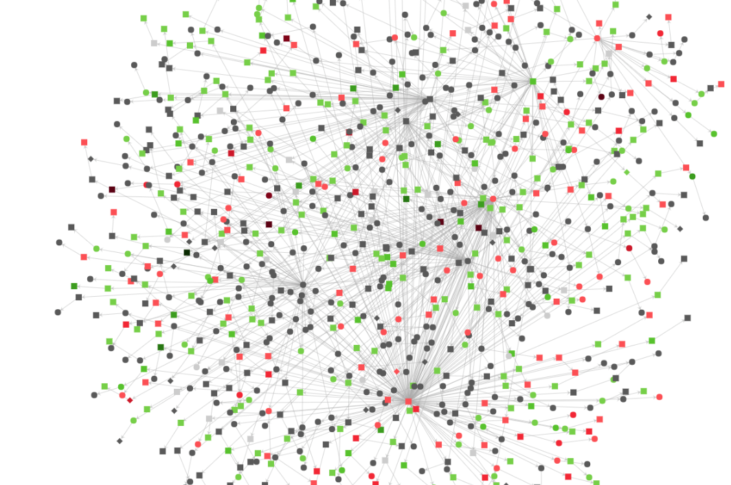 getOption()功能与setOption()效果不同？ · Issue #242 · hustcc/echarts-for-react · GitHub