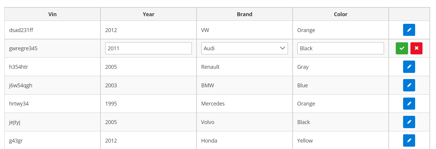 P Table In Edit Mode Can I Stay In Edit Mode If There Is An Error In Validation · Issue 11221
