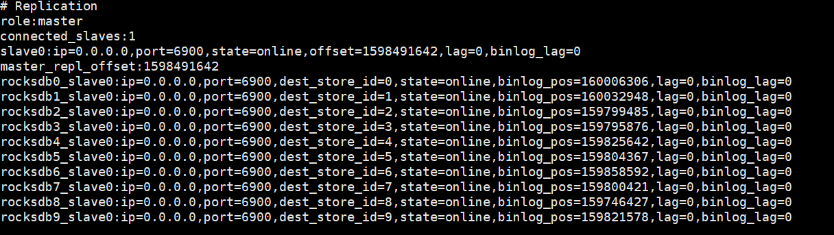 info Replication · Issue #138 · Tencent/Tendis · GitHub