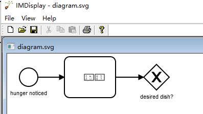 svg display error with chinese character · Issue #5154 · ImageMagick ...