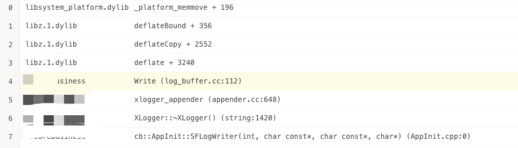 xlogger支持多线程写吗 · Issue #932 · Tencent/mars · GitHub