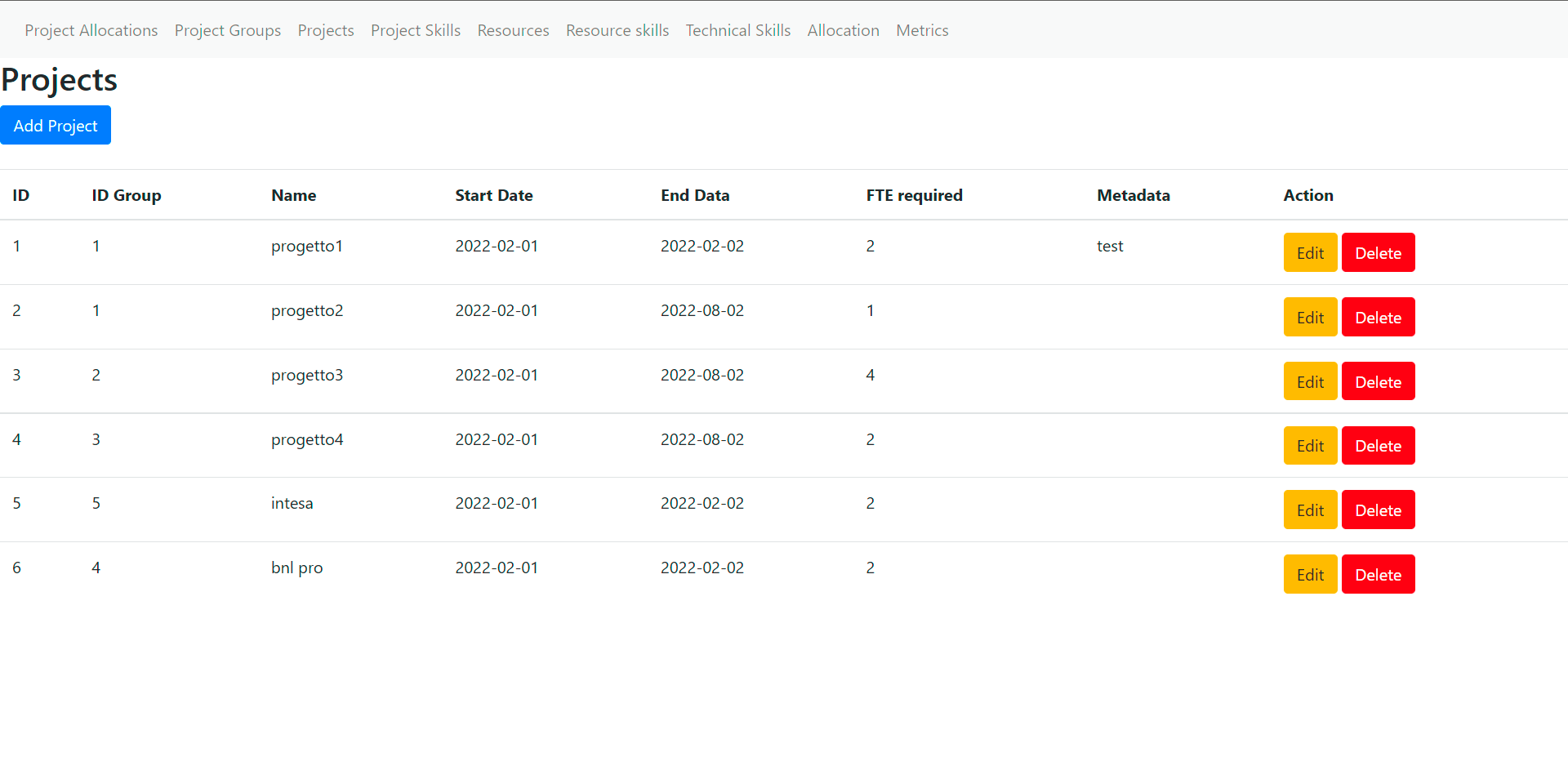 GitHub - elviramazzola/resources-allocation-management: Spring Boot web application for ...