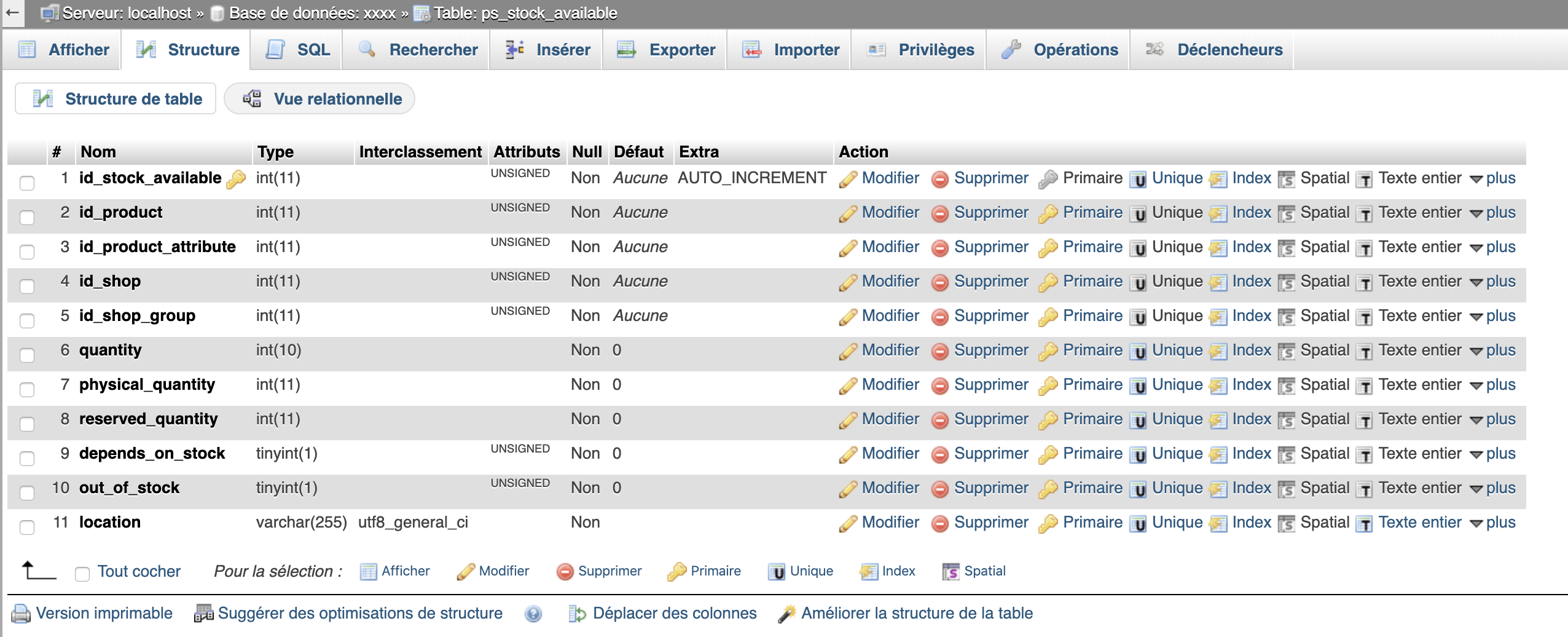 StockAvailable object model do not reflect database fields · Issue #15976 · PrestaShop ...