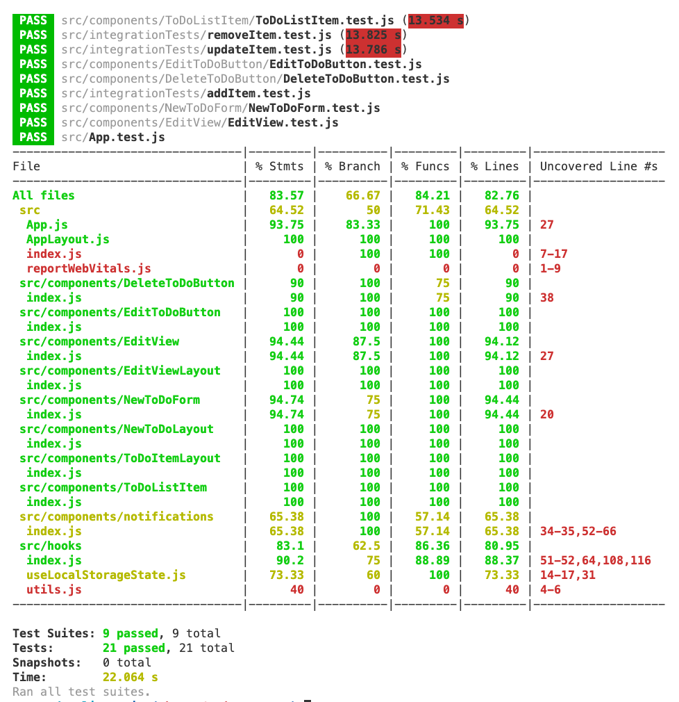 GitHub - Cavalry-Collective/code-review-frontend-3: Yet another To Do app
