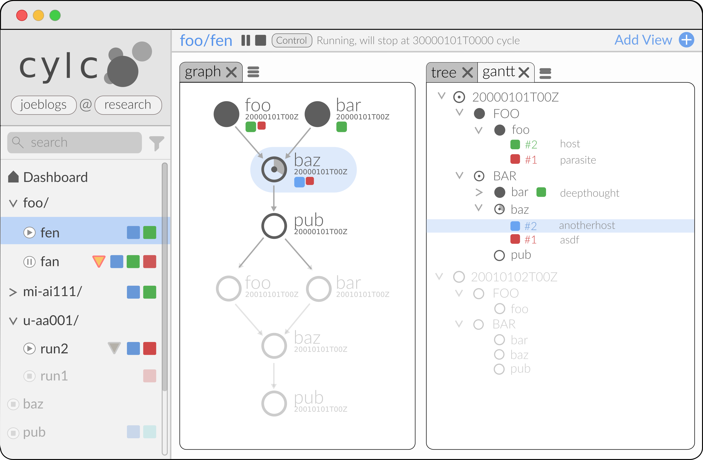 cylc graph - investigate how closely cytoscape can fit graph requirements · Issue #187 · cylc ...