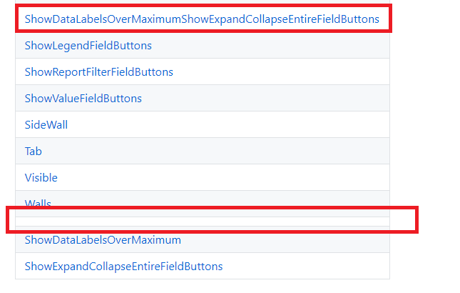 The table under "Properties" section is not displayed correctly - VSTS BUG 989169 · Issue #413 ...