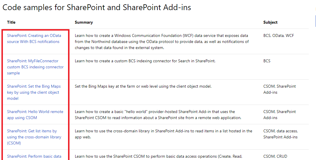 [LOC] Multiple links redirecting to a non existing pages · Issue #1504 · SharePoint/sp-dev-docs ...