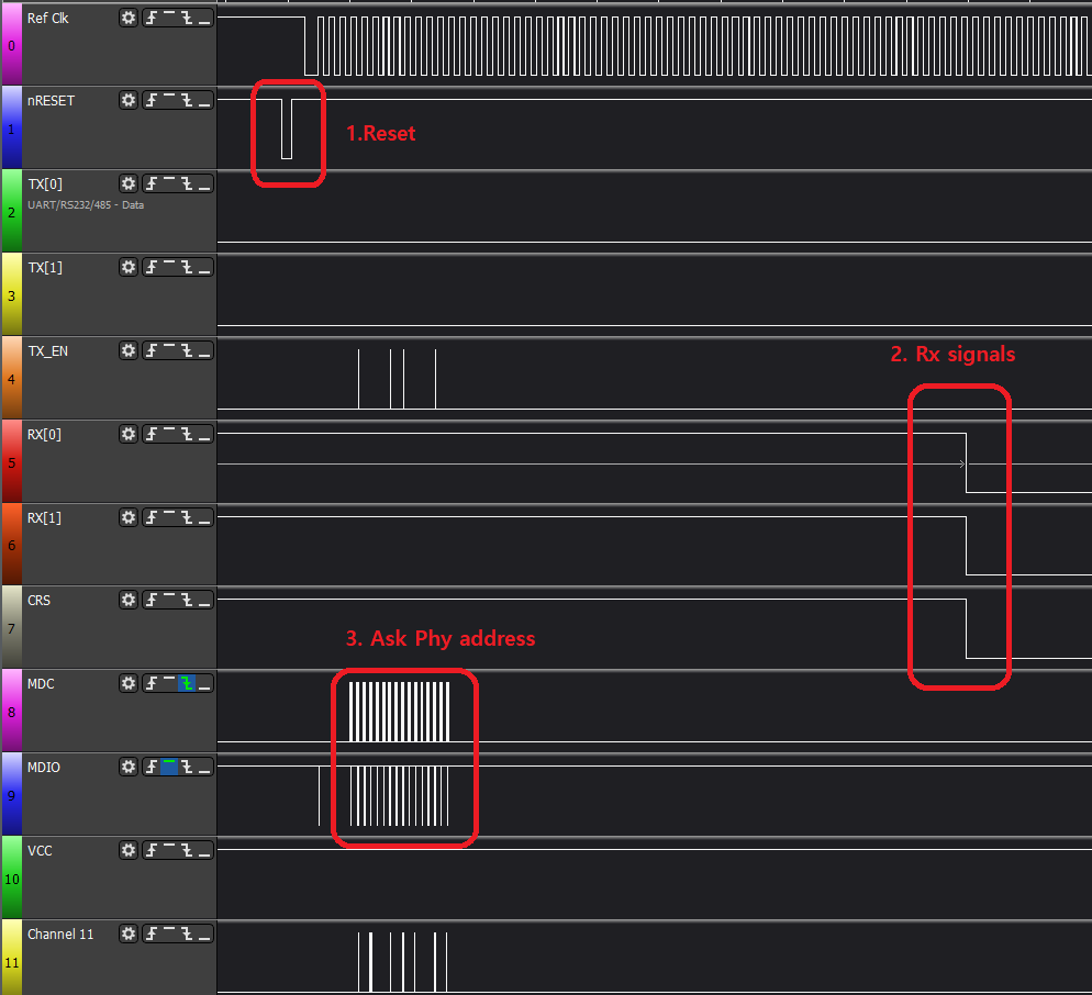 When Using Ethernet Using The Internal Clock It Cannot Get Ip Through Dhcp · Issue 548