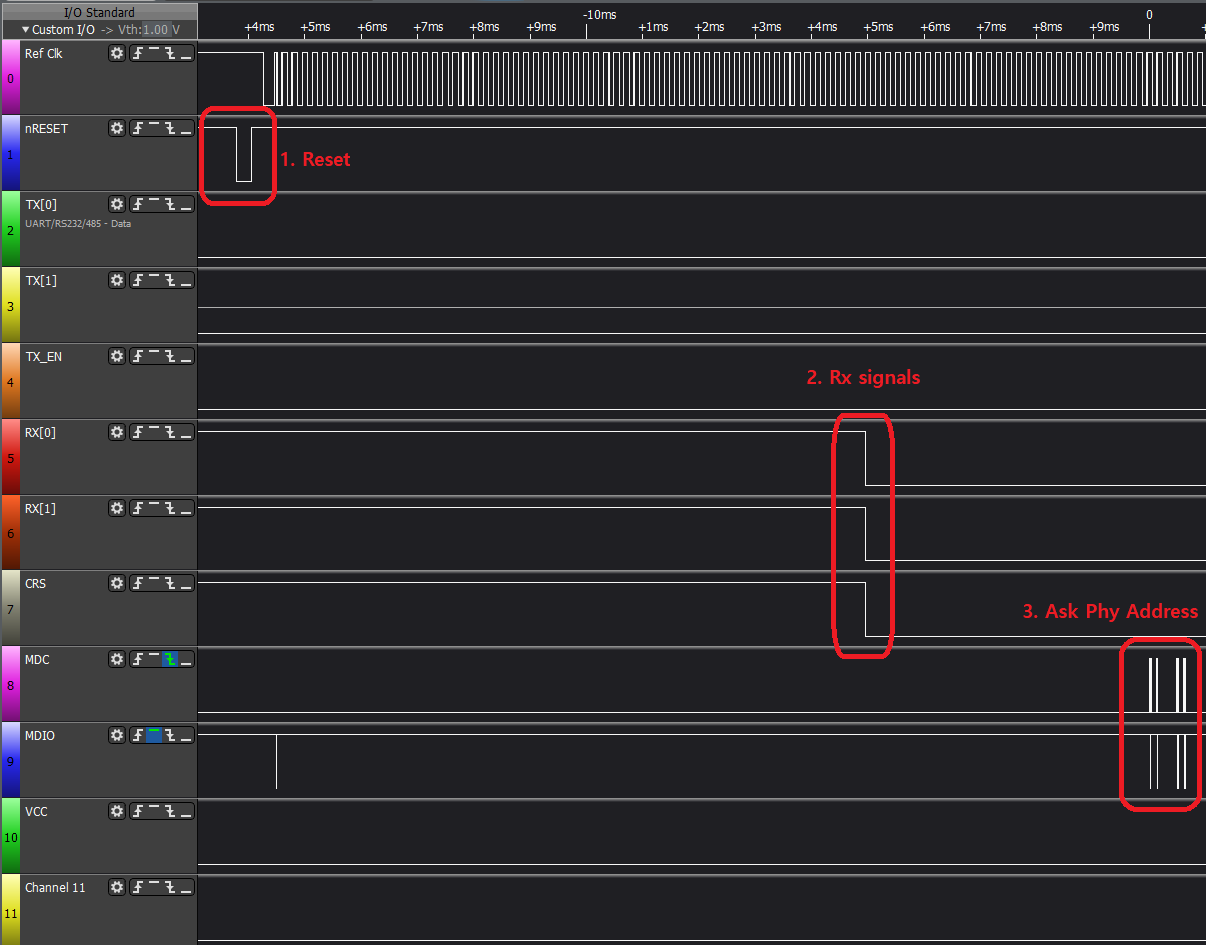 When Using Ethernet Using The Internal Clock It Cannot Get Ip Through Dhcp · Issue 548