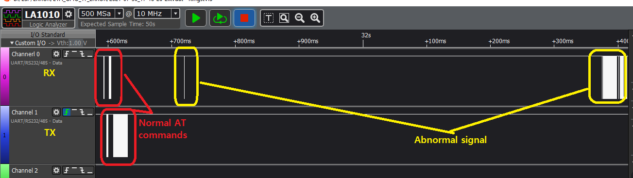 Problem When Using Esp Internal Clock When Using Ethernet Phy Evaluation Board Lan8920 In Esp At